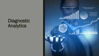 types-of-big-data-analytics-overview.pptx