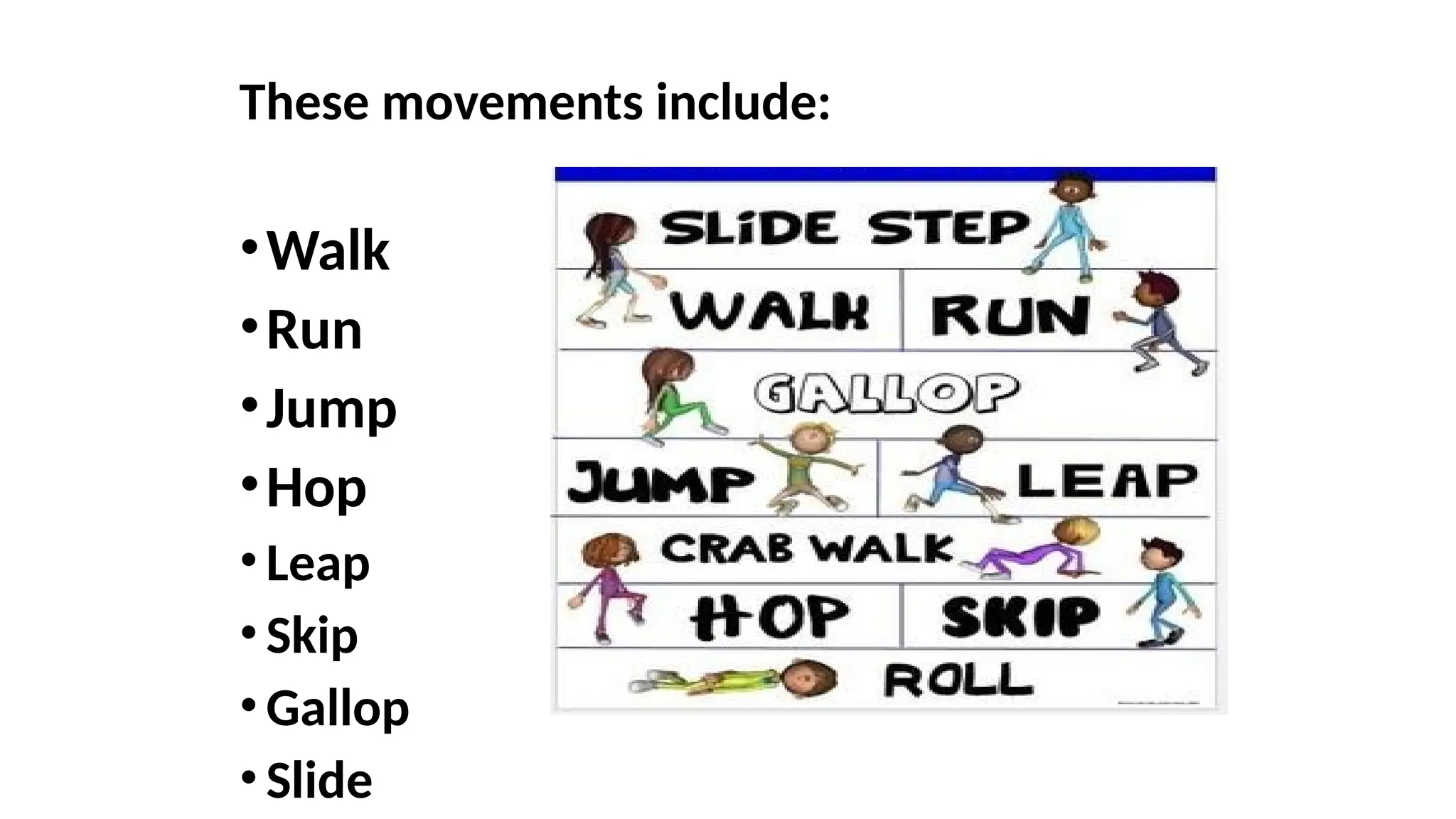 TYPES-OF-BODY-MOVEMENT for pathfit .pptx