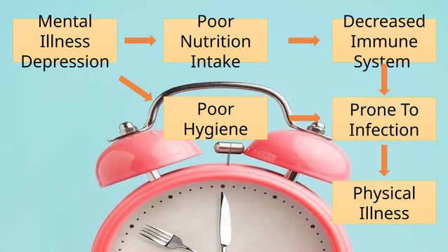 TYPES-OF-BODY-MOVEMENT for pathfit .pptx