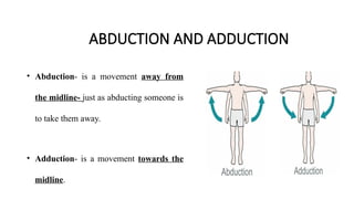TYPES-OF-BODY-MOVEMENT for pathfit .pptx