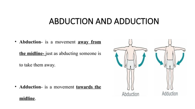 TYPES-OF-BODY-MOVEMENT for pathfit .pptx