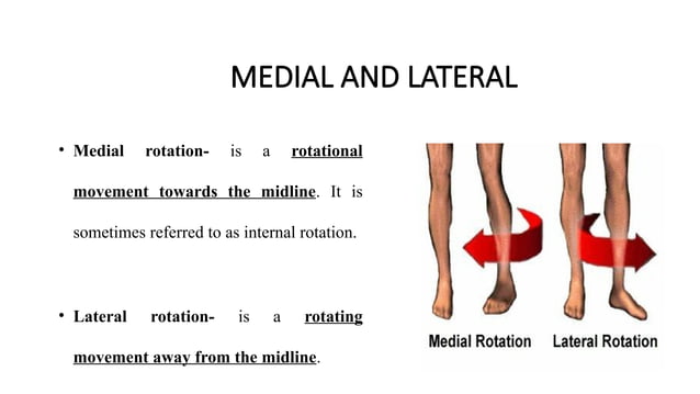 TYPES-OF-BODY-MOVEMENT for pathfit .pptx