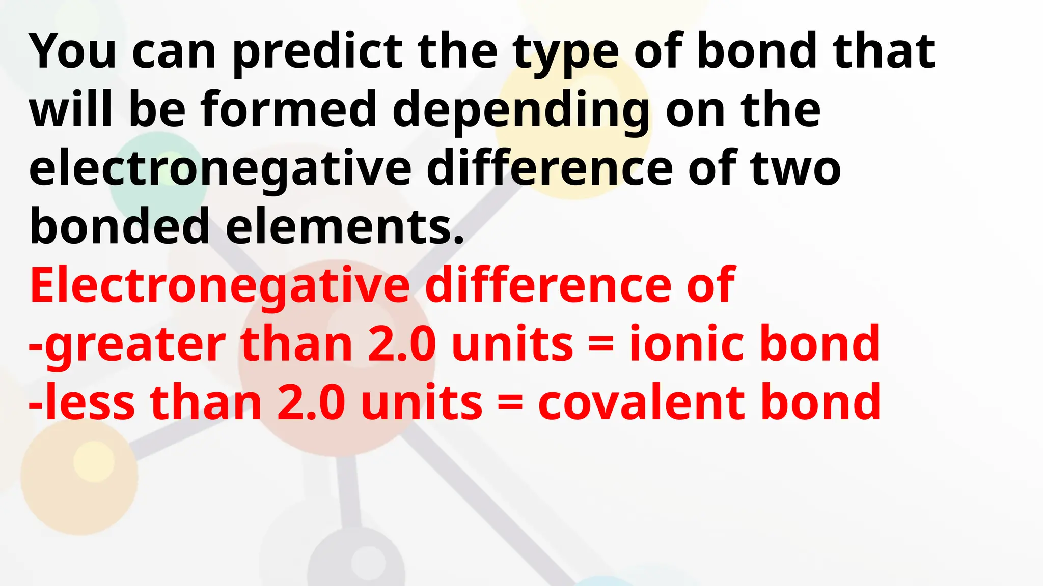 TYPES-OF-BONDING (Ionic, covalent, metallic) | PPTX