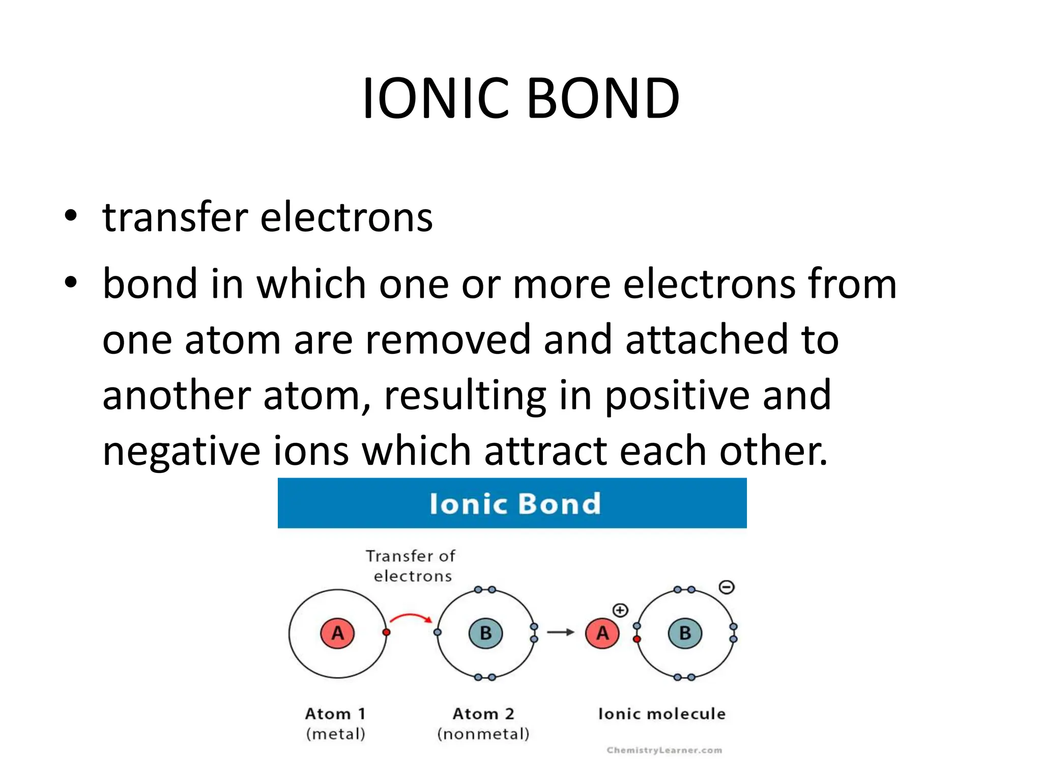 TYPES-OF-BONDING-PPT-In-General-Sci.pptx