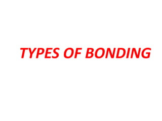TYPES-OF-BONDING-PPT-In-General-Sci.pptx