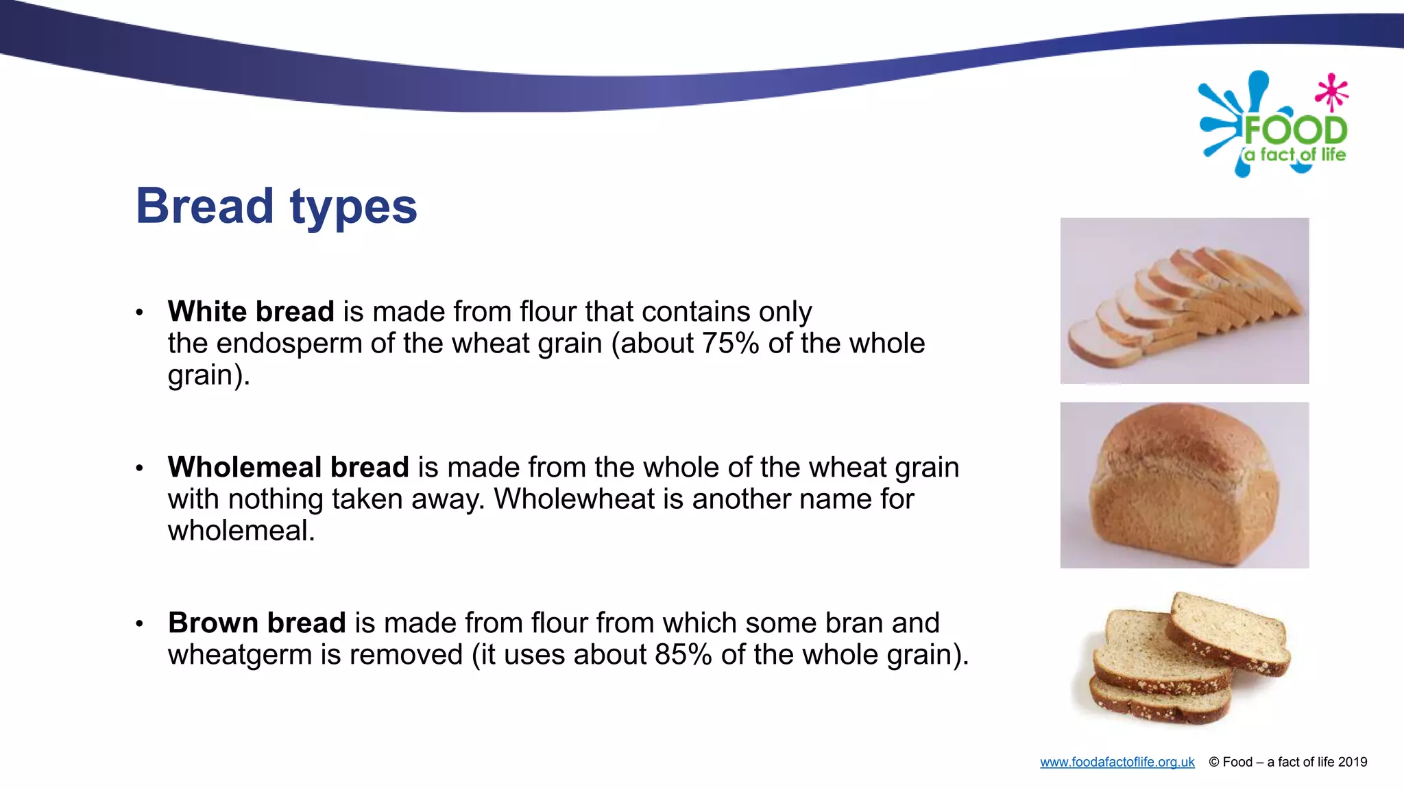 types-of-bread-1416.pptx