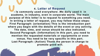 Types-of-Busine letters in communication | PPTX