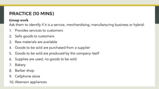 Types-of-Business-According-to-Activities.pdf