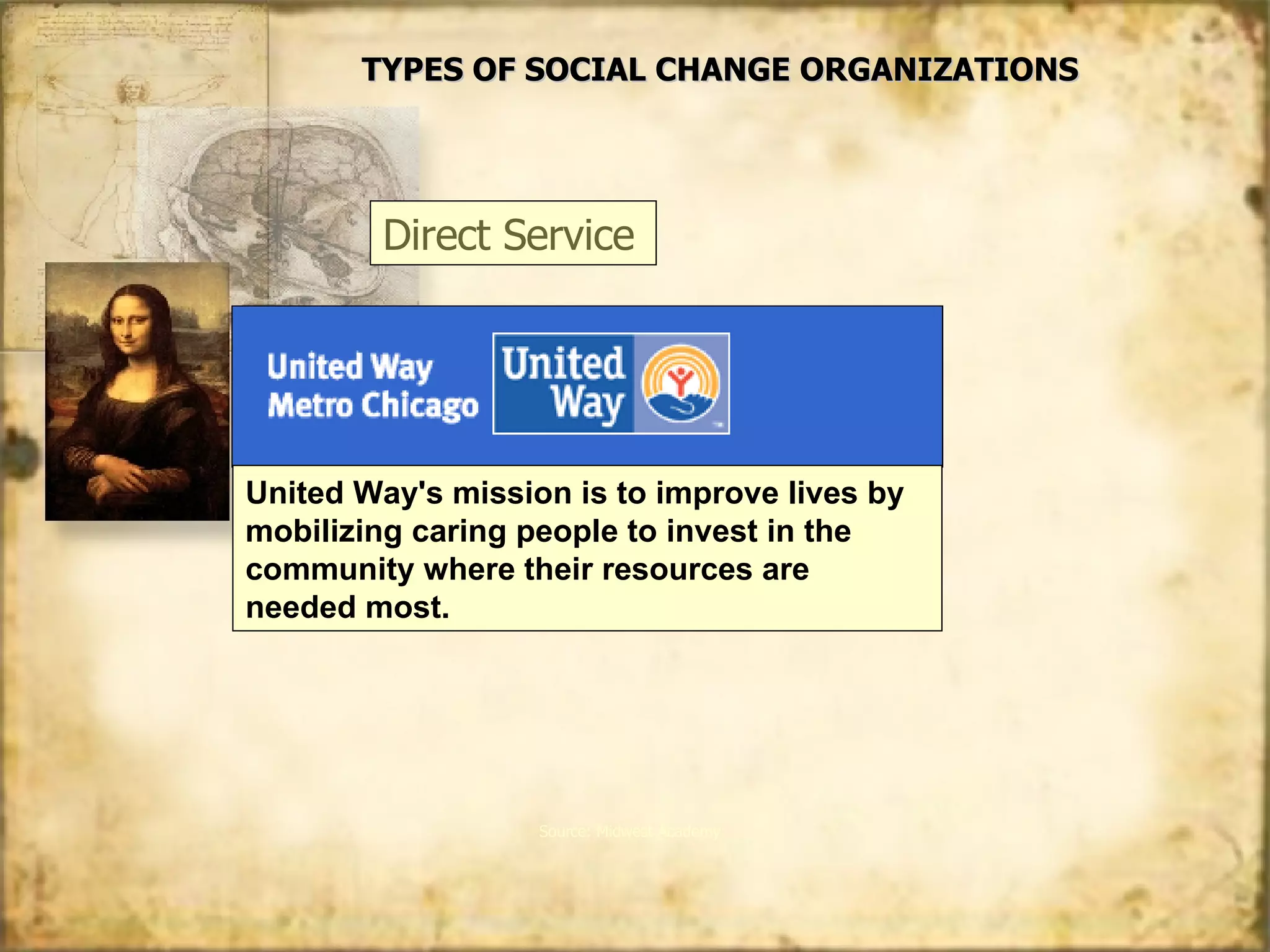 Types Of Change Organizations | PPT