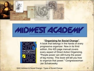 Types Of Change Organizations | PPT