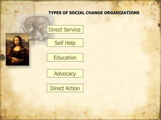 Types Of Change Organizations | PPT
