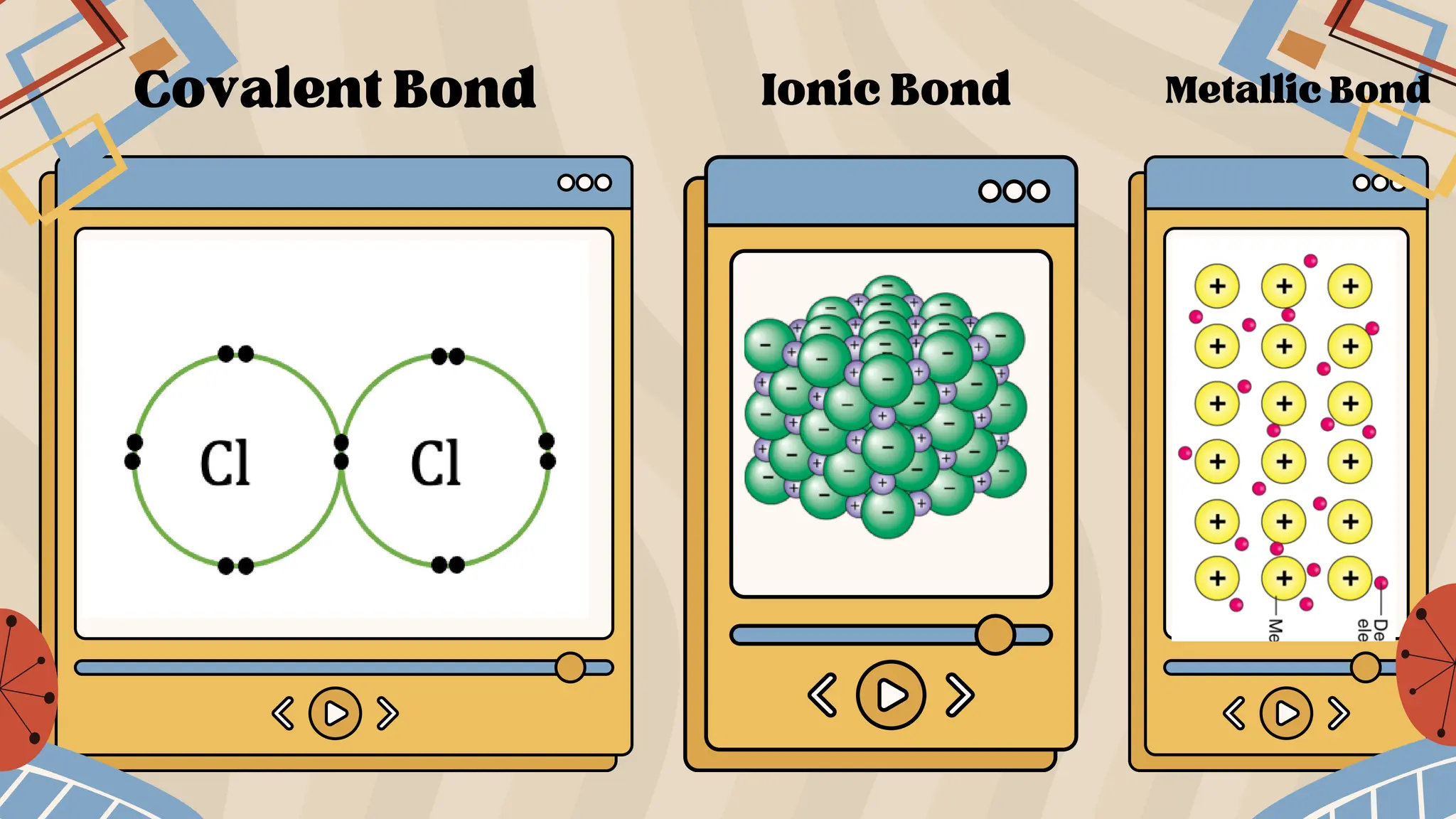 Types-of-Chemical-Bonding.pdf