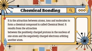 Types-of-Chemical-Bonding.pdf