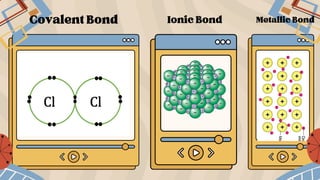 Types-of-Chemical-Bonding.pdf