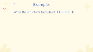 Types-of-chemical-formula_chemistry.pptx