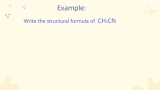 Types-of-chemical-formula_chemistry.pptx
