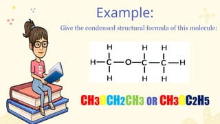 Types-of-chemical-formula_chemistry.pptx