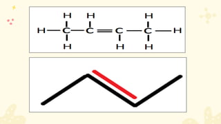 Types-of-chemical-formula_chemistry.pptx
