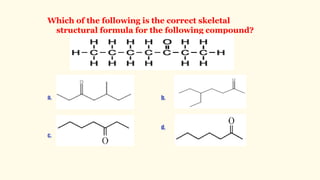 Types-of-chemical-formula_chemistry.pptx