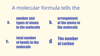 Types-of-chemical-formula_chemistry.pptx