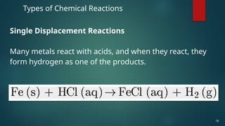 types-of-chemical-reaction General Chemistry 1.pptx