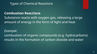 types-of-chemical-reaction General Chemistry 1.pptx