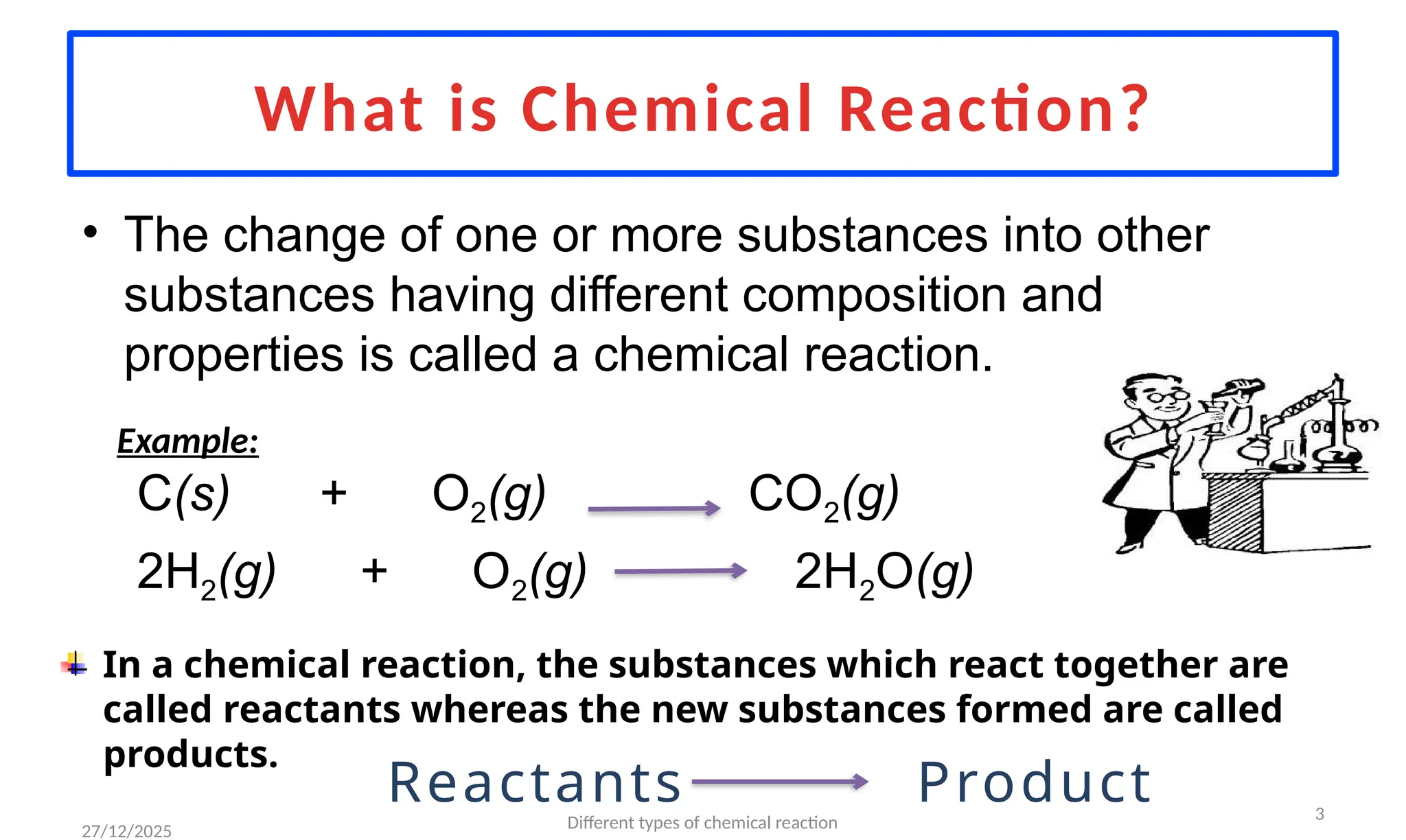 types-of-chemical-reactions, synthesis, decomposition | PPTX