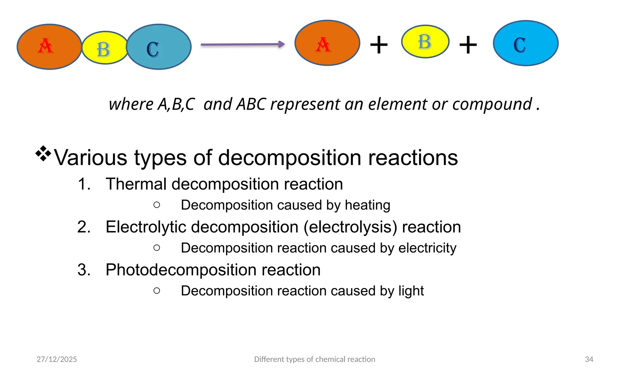 types-of-chemical-reactions, synthesis, decomposition | PPTX