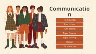 Types-of-Communication-Strategies-Educational-Presentation (1).pptx