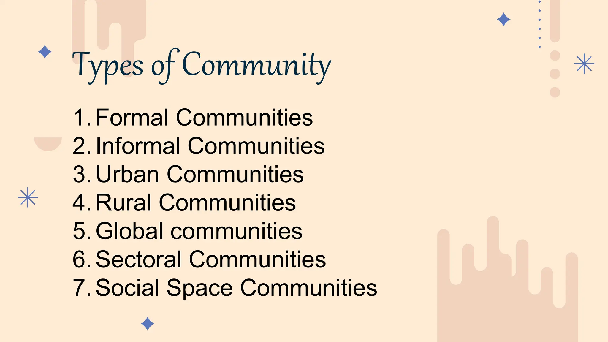 TypestypestypestyoesTypes-of-Community.pptx