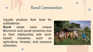 TypestypestypestyoesTypes-of-Community.pptx