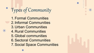 TypestypestypestyoesTypes-of-Community.pptx