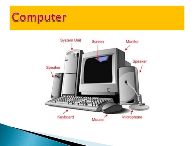 Types of computer | PPT
