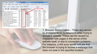 types-of-computer-errors.pptxpowerpointp | PPT