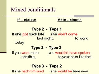 Types Of Conditional Sentences Ettekanne | PPT