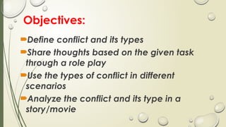 types-of-conflict powerpoint presentation | PPTX