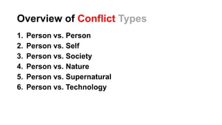 types-of-conflict-lesson-1.ppt presentation | PPT