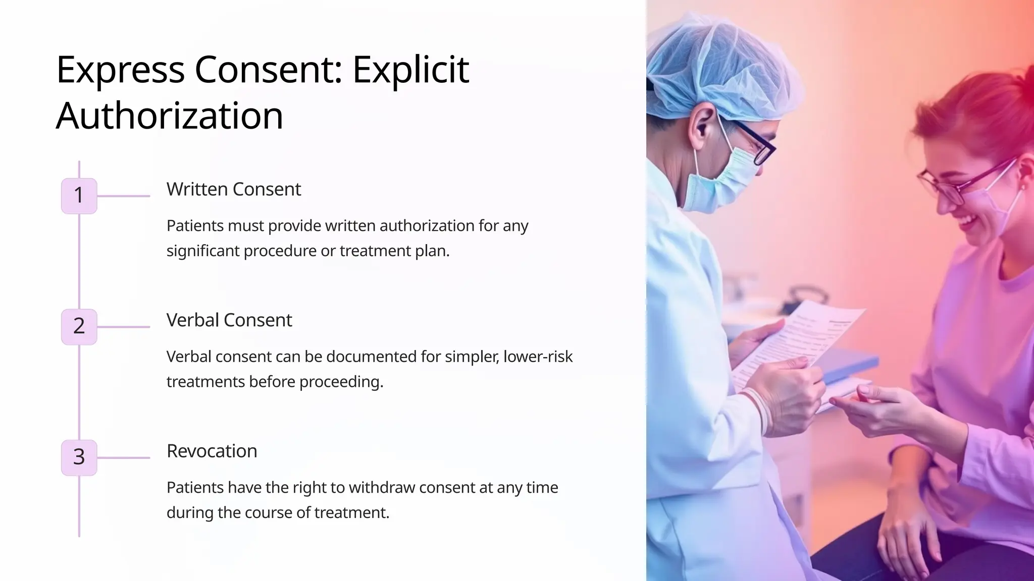 Types of Consent-in-Public-Health-Dentistry.pptx