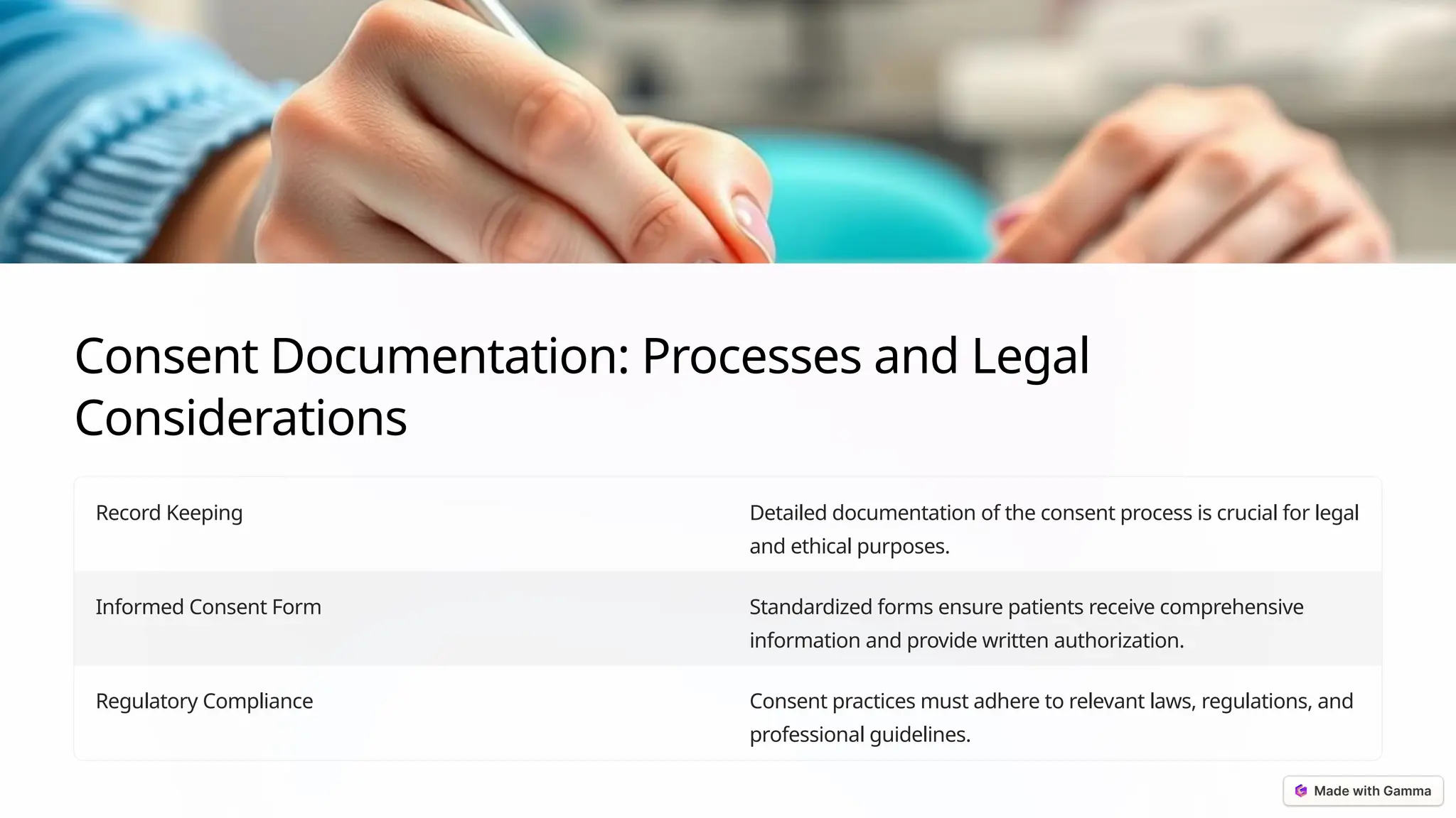 Types of Consent-in-Public-Health-Dentistry.pptx