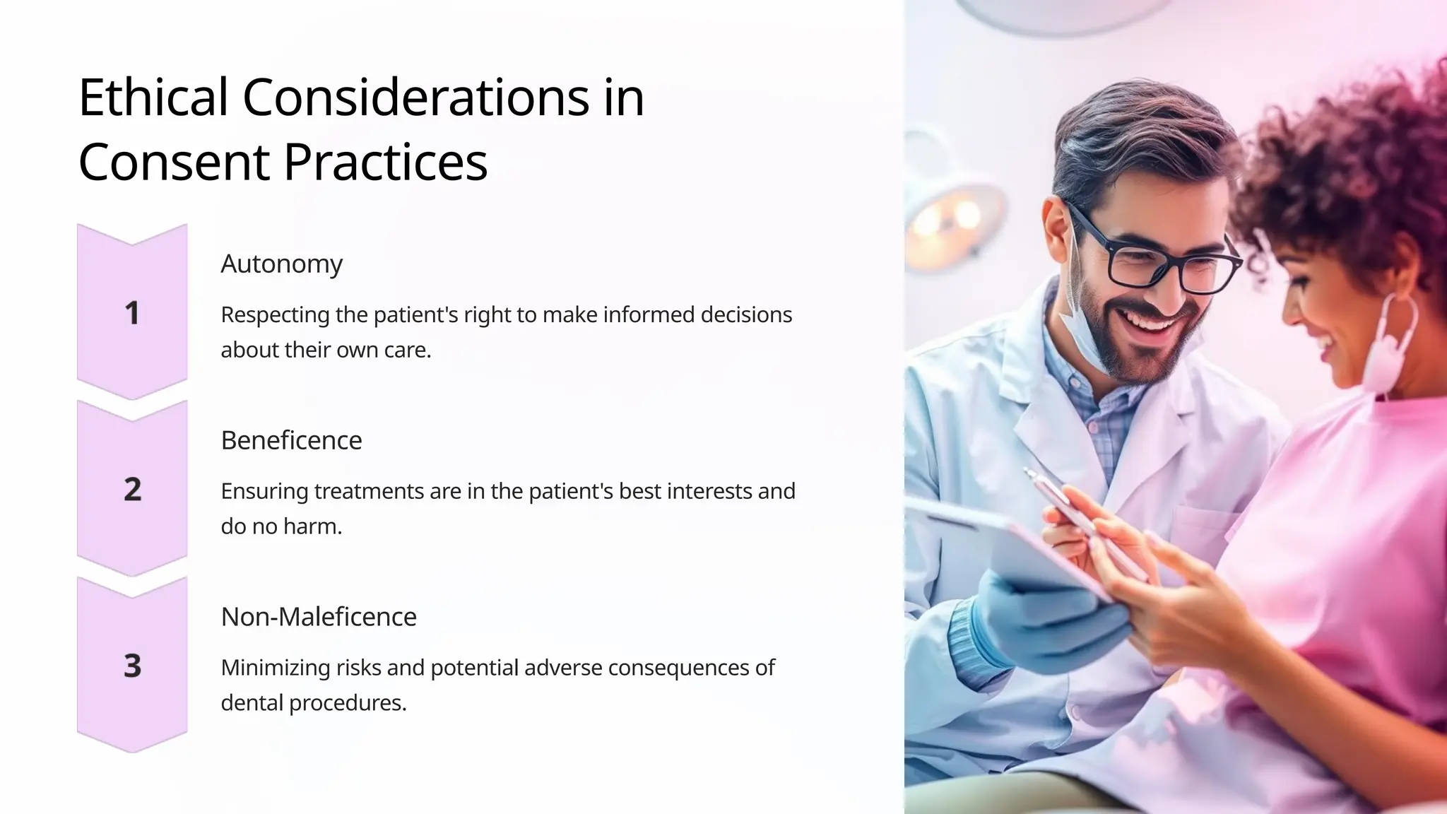 Types of Consent-in-Public-Health-Dentistry.pptx