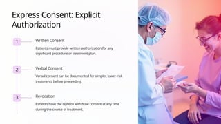 Types of Consent-in-Public-Health-Dentistry.pptx