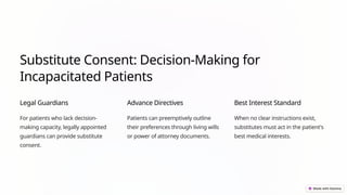 Types of Consent-in-Public-Health-Dentistry.pptx