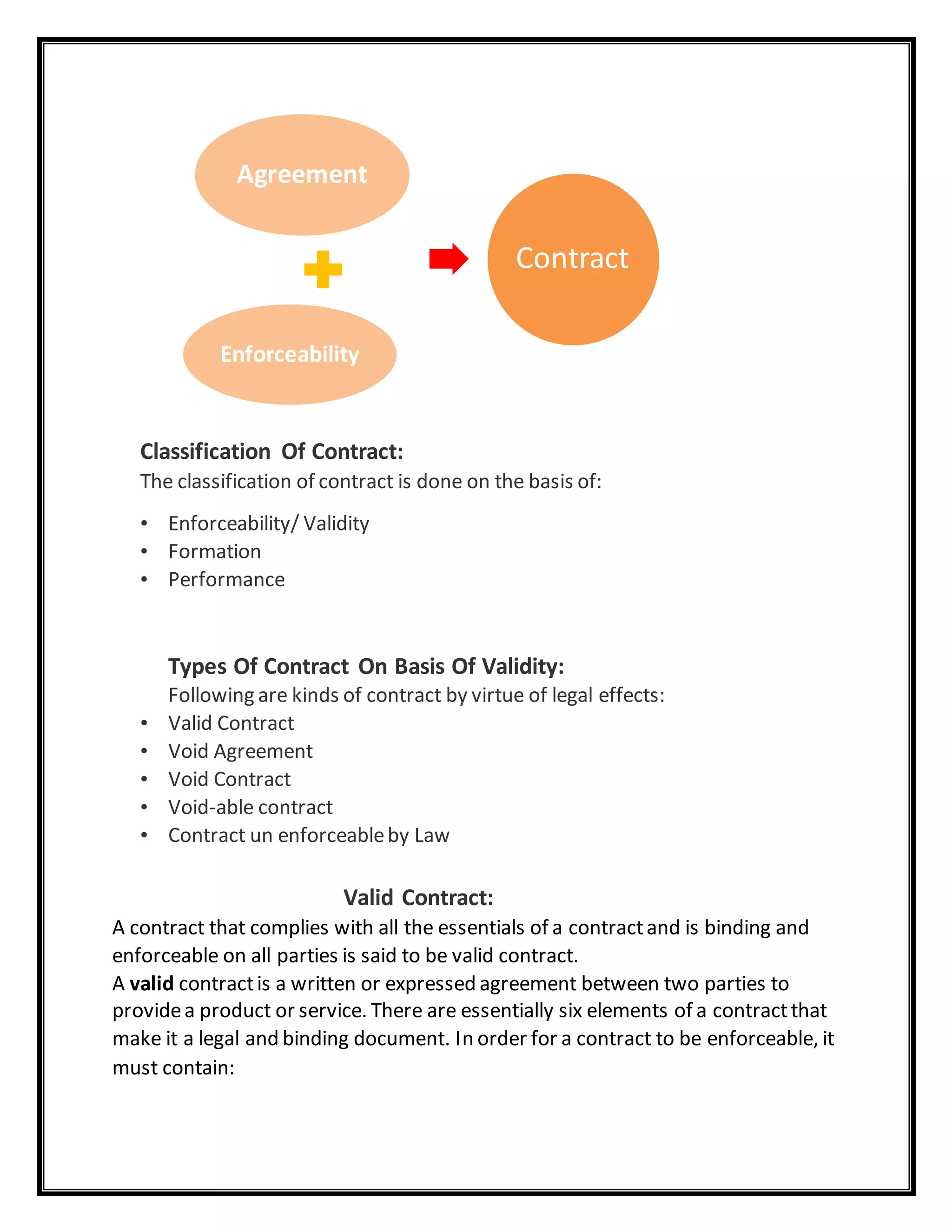 Types of-contract | DOCX