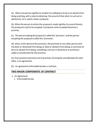 Types of-contract | DOCX