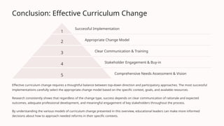 Types of Curriculum Change-Theory and Practice.pptx