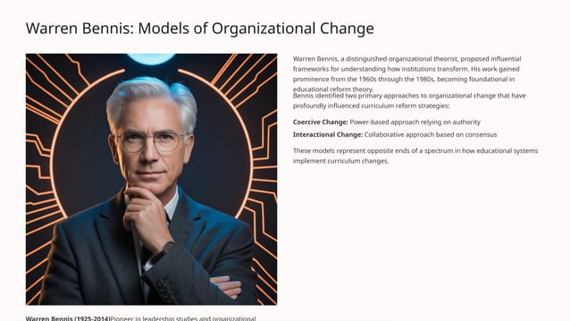 Types of Curriculum Change-Theory and Practice.pptx