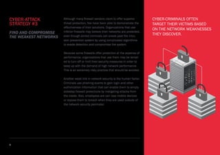 Types-of-Cyber-Attacks-E-book.pdf