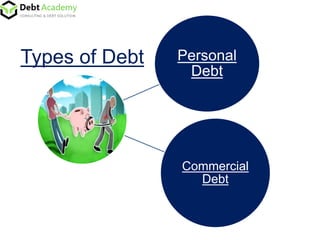 Types of Debt | PPTX