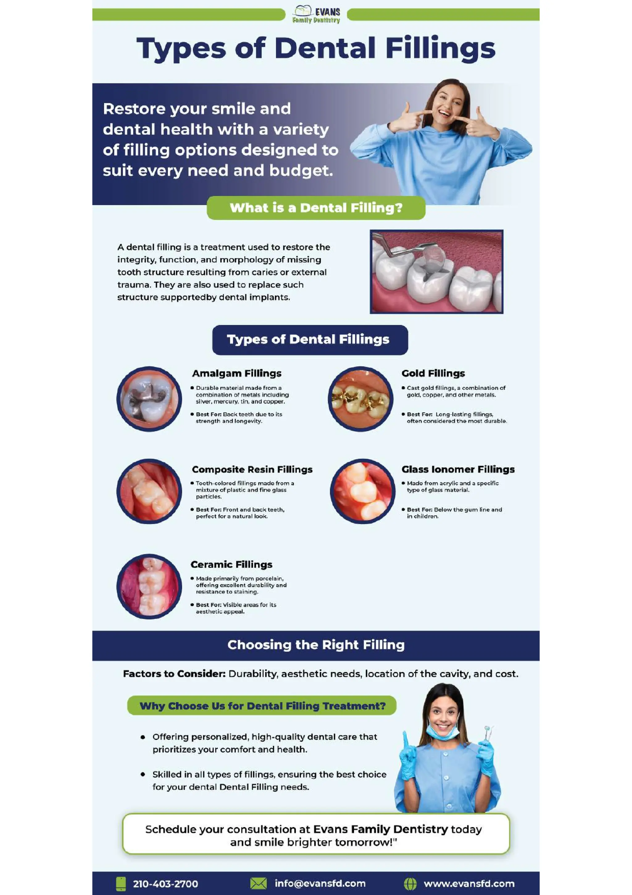 Different-Varieties-of-Dental-Fillings.pdf