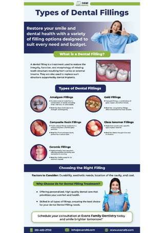 Different-Varieties-of-Dental-Fillings.pdf